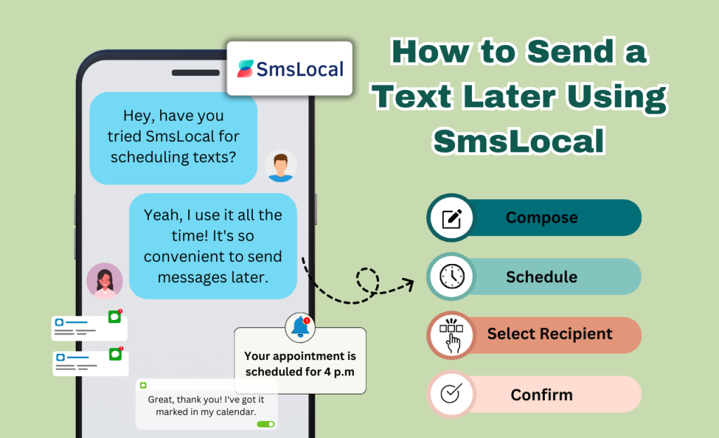 How to Send a Text Later: Mastering Scheduled Texts - Smslocal