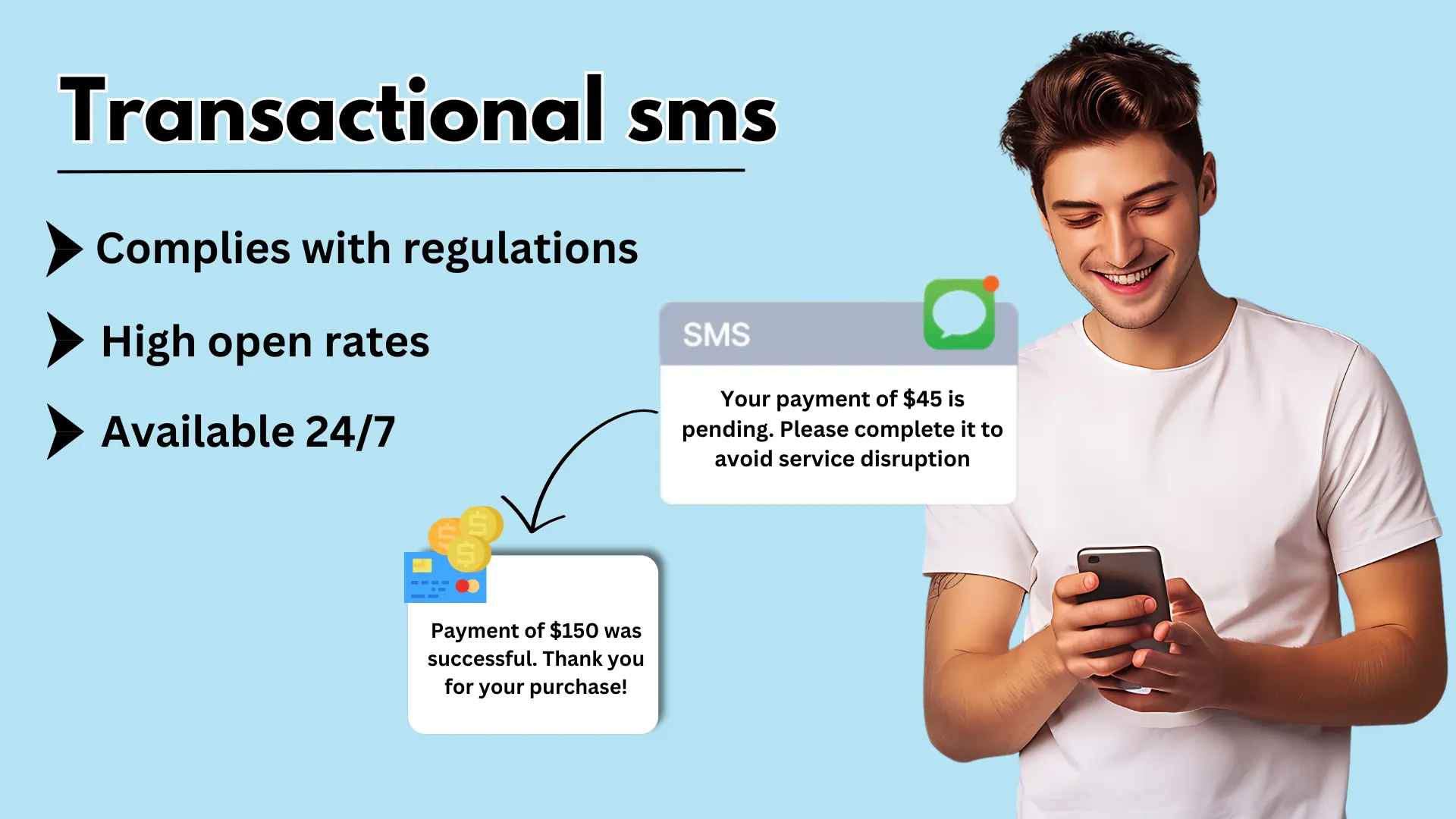 Transactional SMS Empowering Seamless Transaction Growth