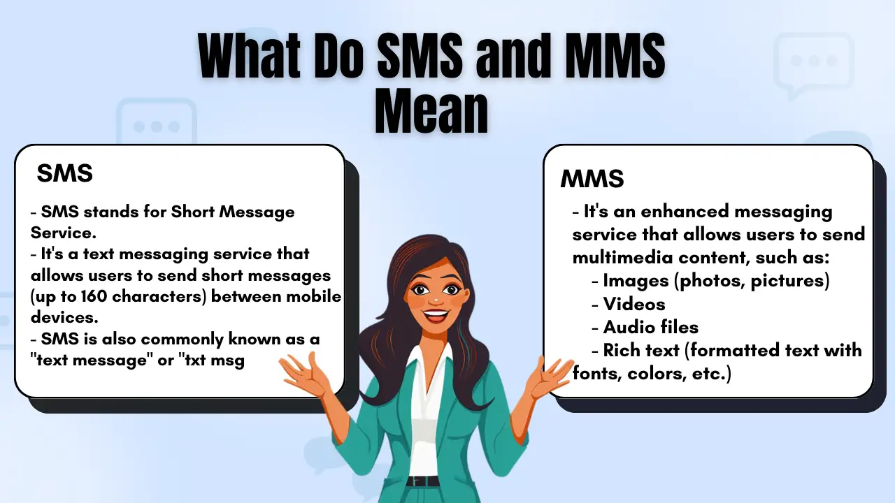 SMSとは何か？テキストメッセージとどう違うのか？