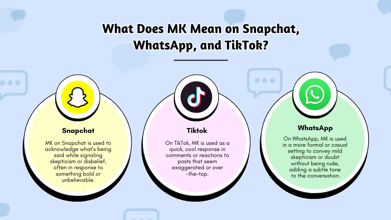 O que MK significa em texto? Como usá-lo corretamente em conversas