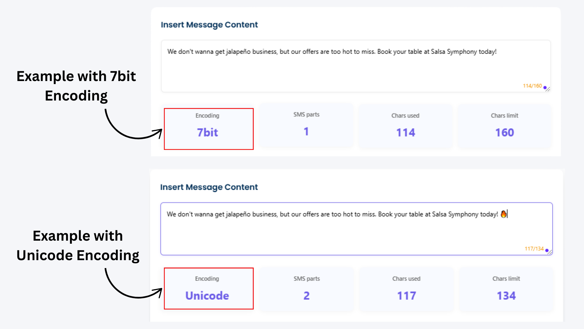 Calculadora de límite de caracteres para SMS gratis - GSM-7 y Unicode ...